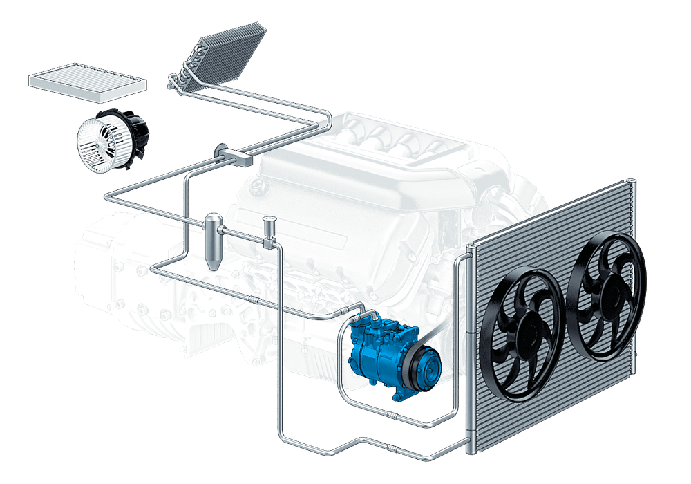 Nissens Compressor - Air Conditioning System Range | Nissens