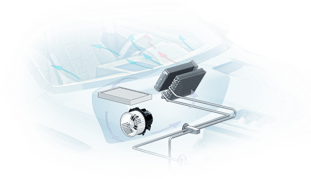 Nissens Heater - Climate Comfort System Range | Nissens