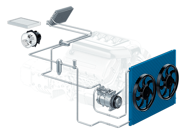 Nissens Condenser – Climate Comfort System Range | Nissens