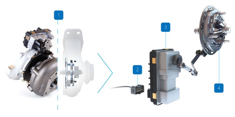 Nissens Turbo – Engine Efficiency System Range | Nissens